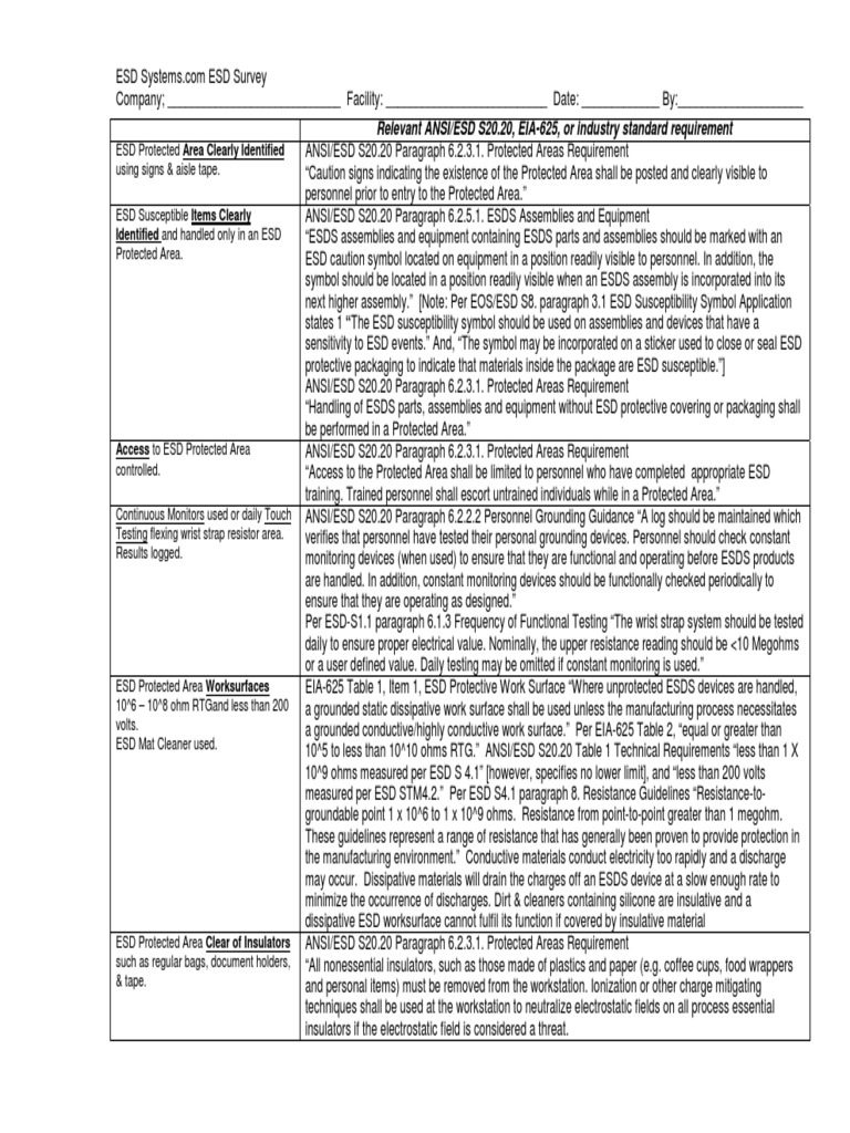 ESD Compliance and Safety Survey | PDF | Electrostatic Discharge ...