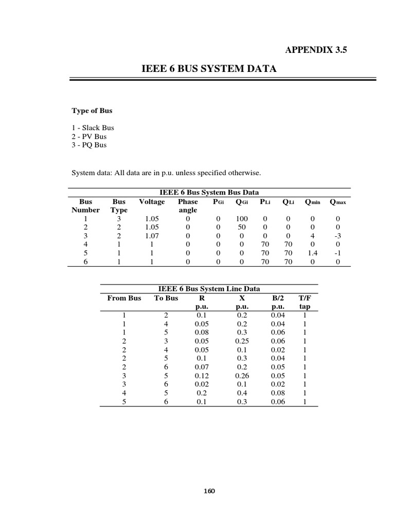 11 - Appendix A - 1 PDF | PDF