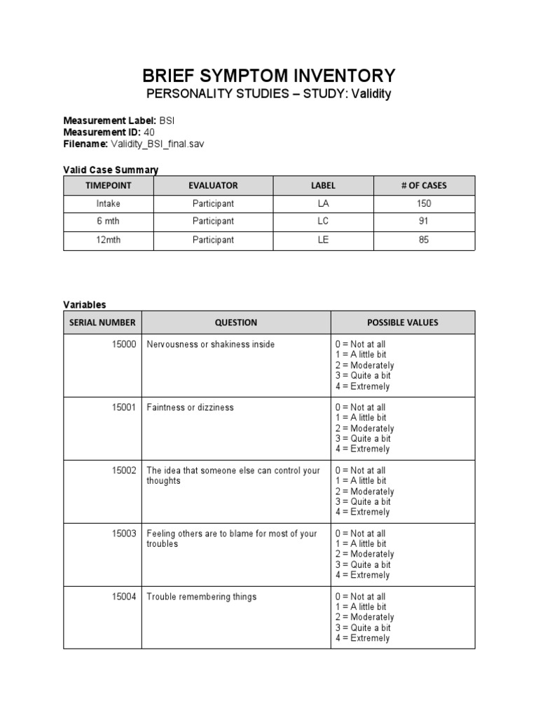Brief Symptom Inventory Personality Studies Study Validity Pdf