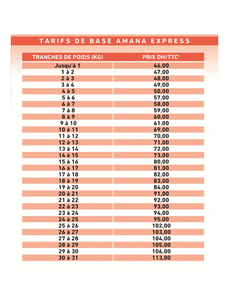Tarif de Base Amana PDF | PDF