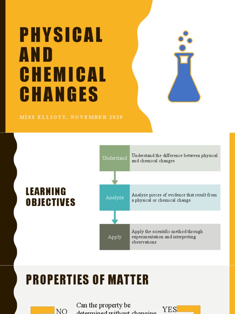 Physical And Chemical Changes Poster