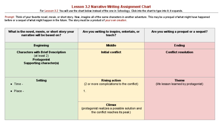NEW Module 3 Lesson 2 Narrative Writing Prompt and Chart | PDF