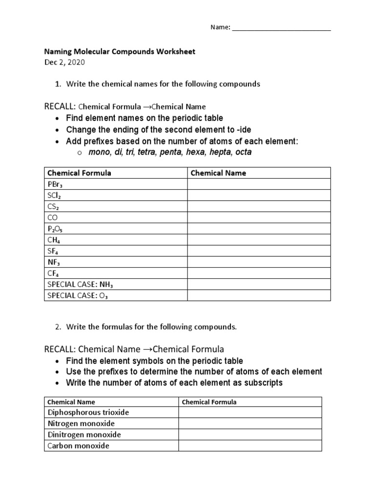 Naming Molecular Compounds Worksheet | PDF