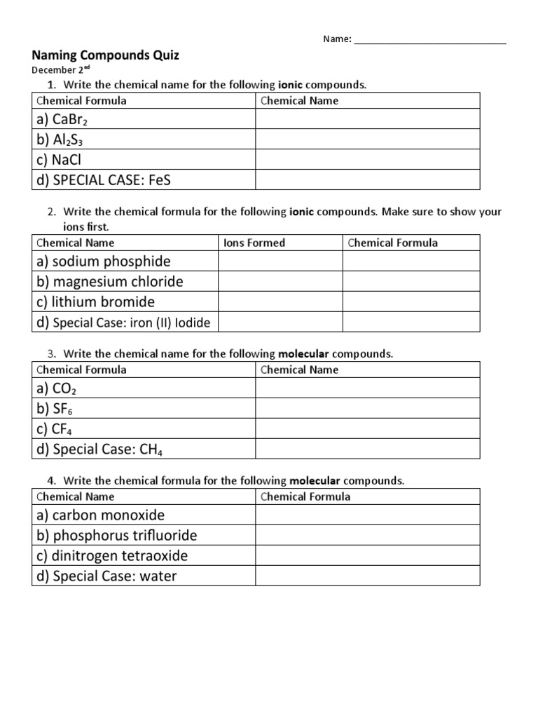 A) Cabr B) Al S C) Nacl D) Special Case: Fes: Naming Compounds Quiz ...