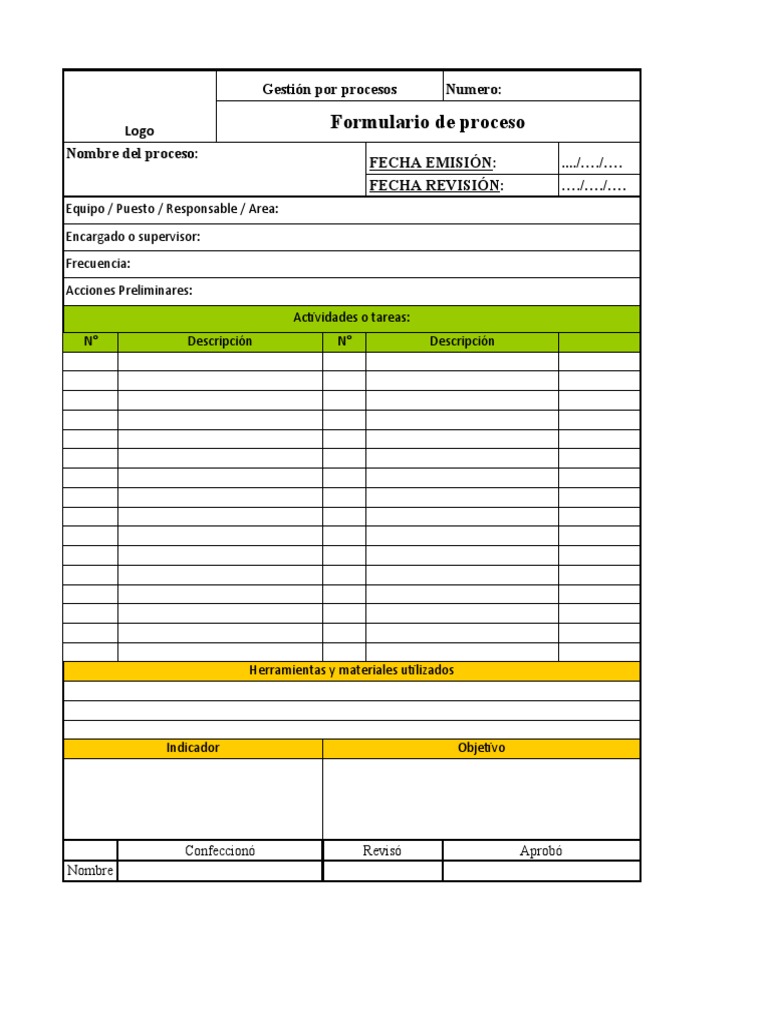 Gestión Por Procesos - Formulario de Procesos | PDF