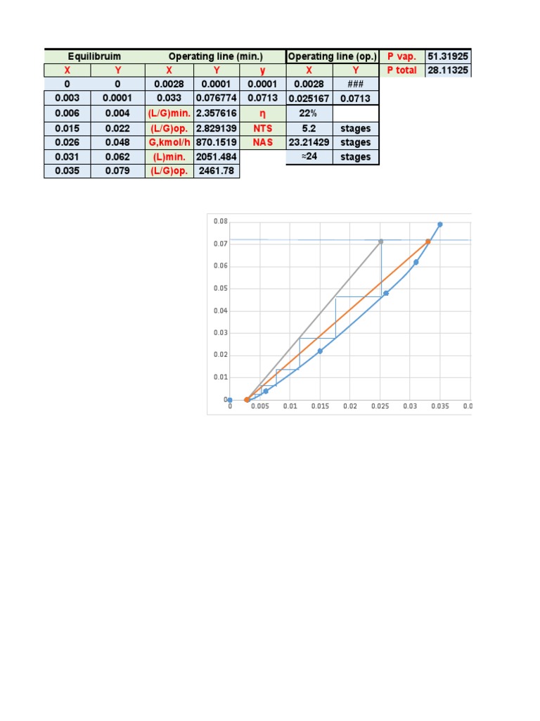 Absorber | PDF | Physical Quantities | Metrology