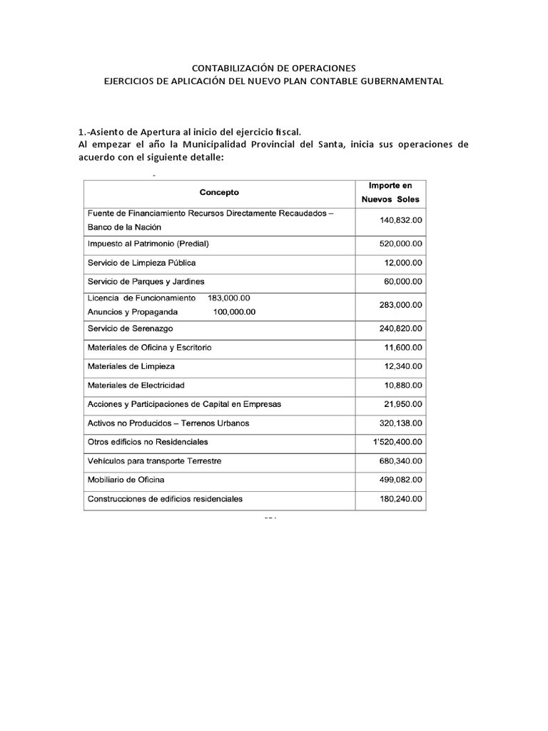 SEMANA 9 - Ejercicios Del PCG | PDF