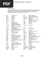 Flysimware's UNS-1 FMS Manual | PDF | Aerospace | Aerospace Engineering