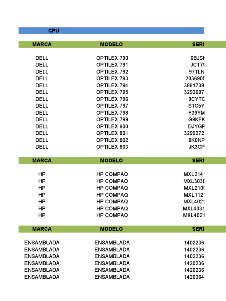 CPU Marca Modelo Serie | PDF | Electronics Companies Of The United ...
