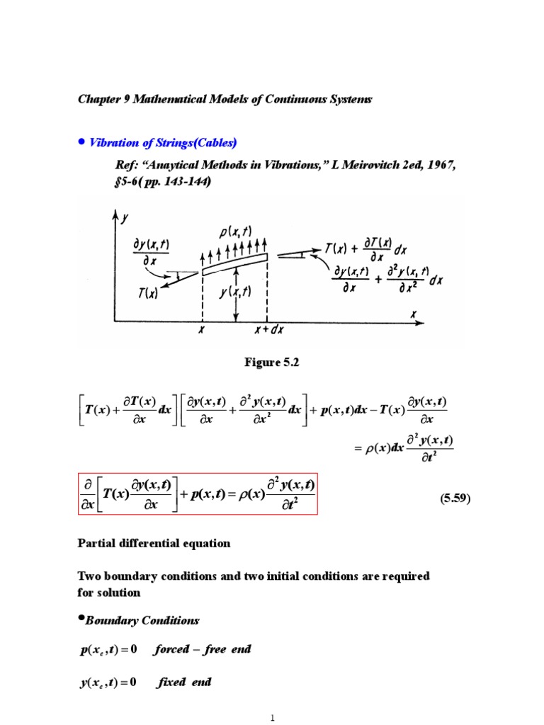 Chapter 9 Mathematical Models of Continuous Systems: Vibration of ...