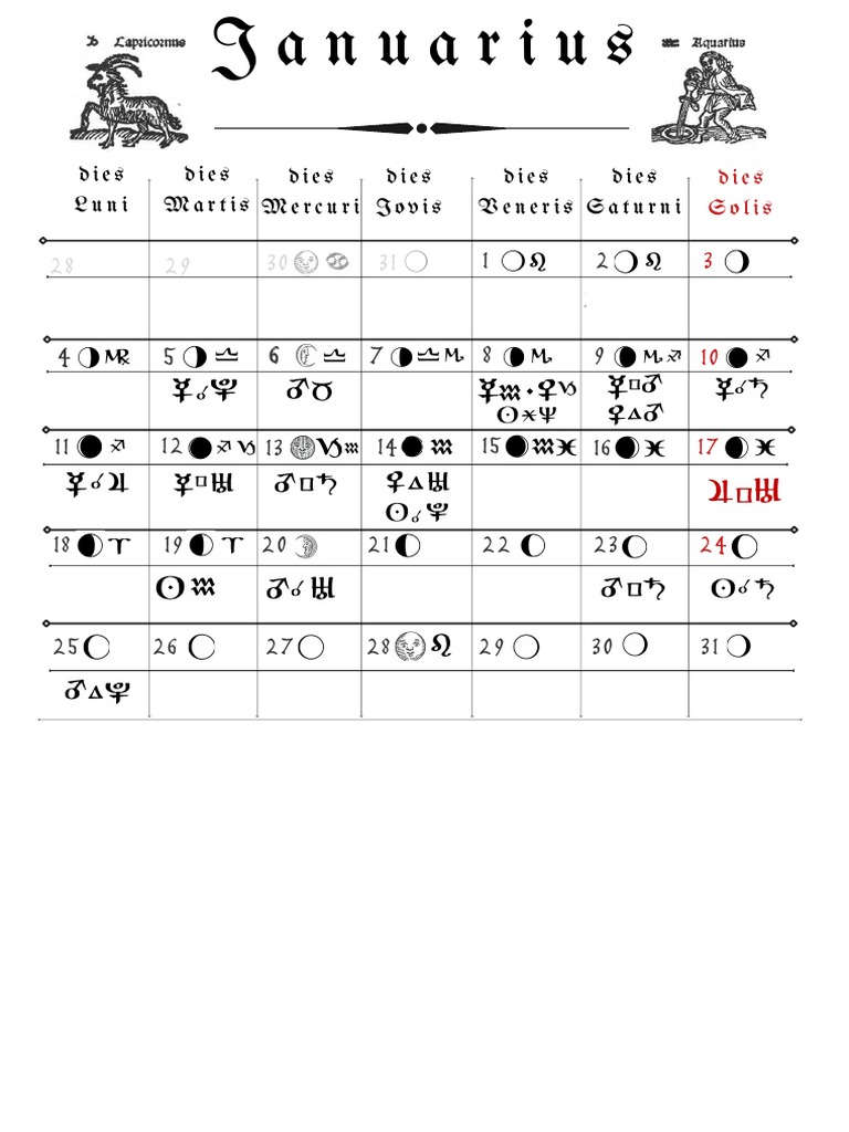 Ancient Roman Calendar Days | PDF