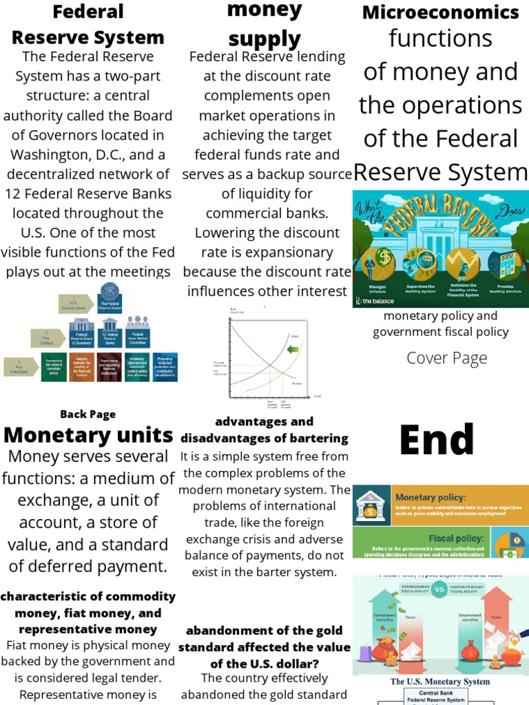 Functions of Money and The Operations of The Federal Reserve System ...