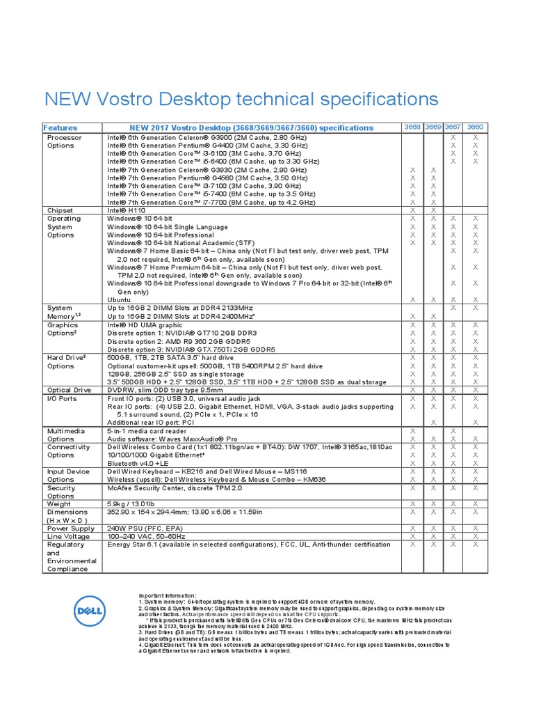 Features NEW 2017 Vostro Desktop (3668/3669/3667/3660) Specifications ...