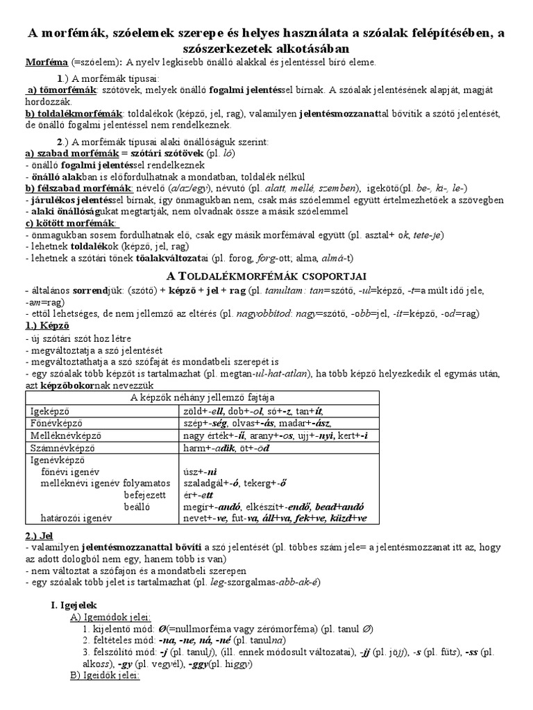 A Morfémák, A Szóelemek Szerepe És Helyes Használata A Szóalak Felépítésében | PDF