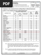 DBCT Terminal Information Booklet - Web | PDF | Ships | Port