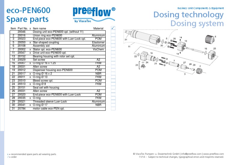 Spare Parts List Eco PEN600 EN | PDF