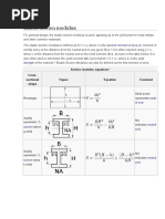 Rectangular Hollow Sections - Hot Formed | PDF | Mechanical Engineering ...