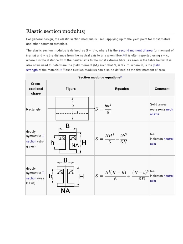 Elastic and Plastic Section Modulus | PDF | Building Engineering ...
