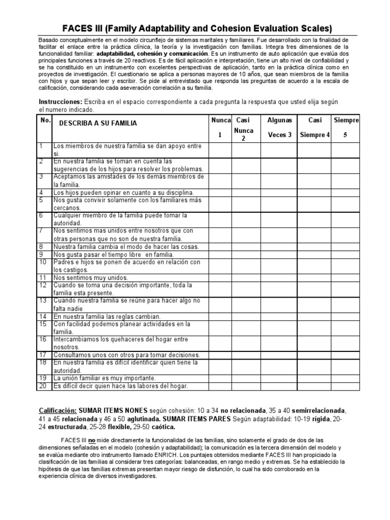Faces Iii | PDF | Autoestima | Cuestionario