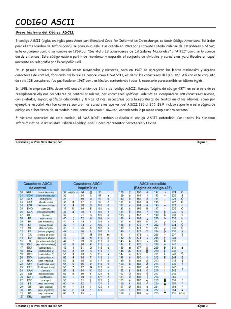5 - Código ASCII (2).pdf | PDF | Ascii | Notación