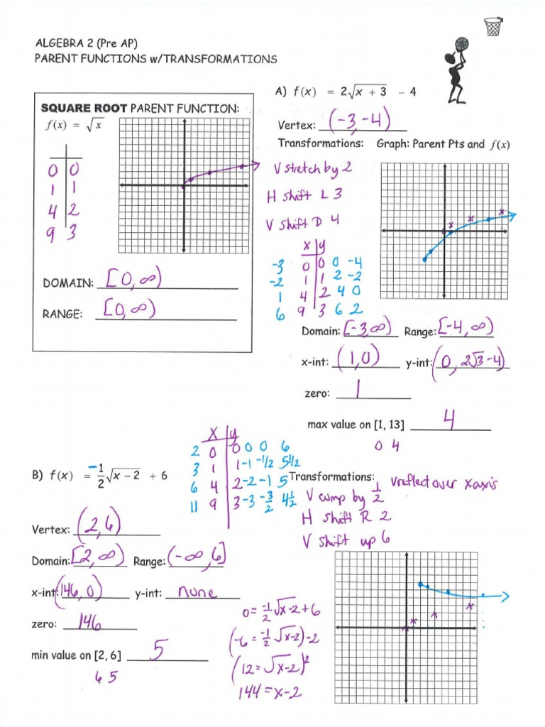 Completed Notes - Graphing Square Root Equations | PDF