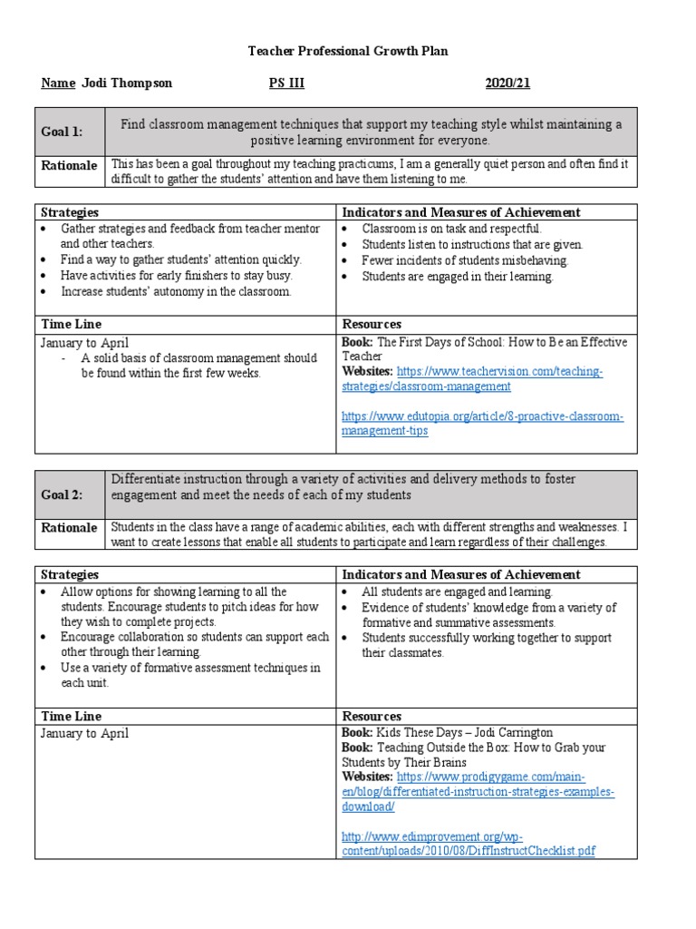 Jodi TPGP Psiii | PDF | Educational Psychology | Education Theory