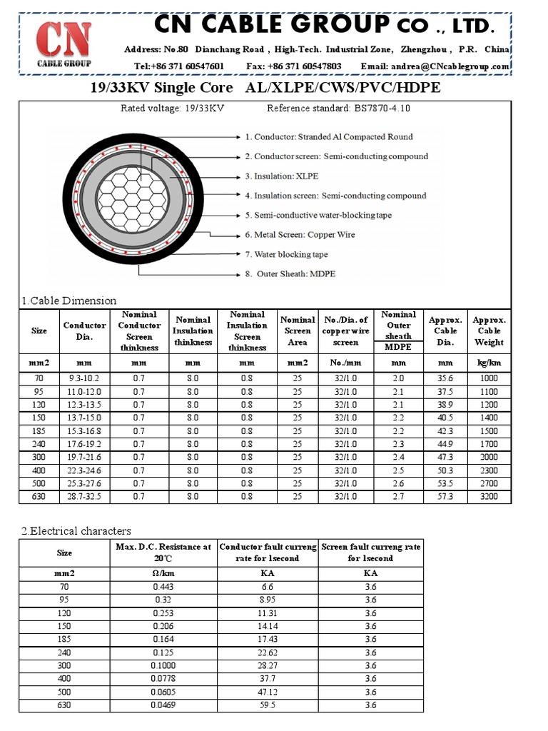 Co ., LTD.: 19/33KV Single Core AL/XLPE/CWS/PVC/HDPE | PDF | Insulator ...