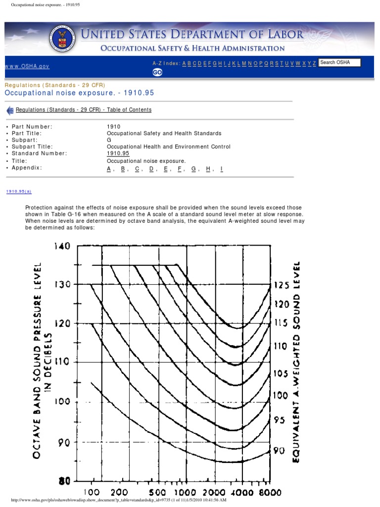 OSHA Standard 1910.95: Noise Exposure | PDF | Noise | Sound