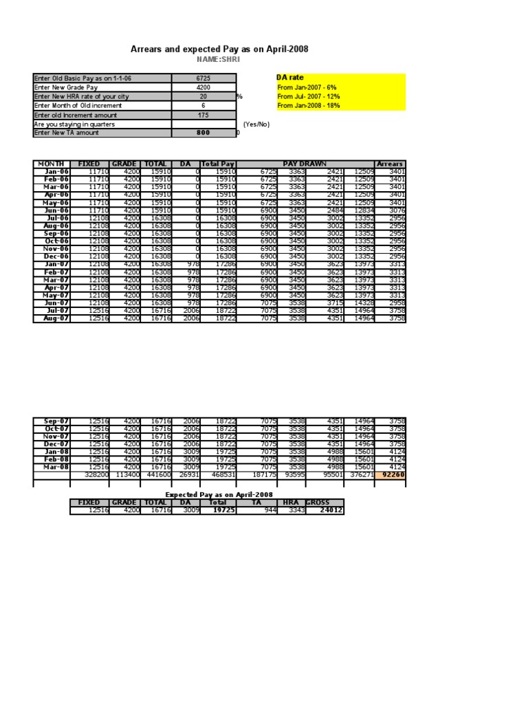 Arrears and Pay Calculation Guide | PDF | Business