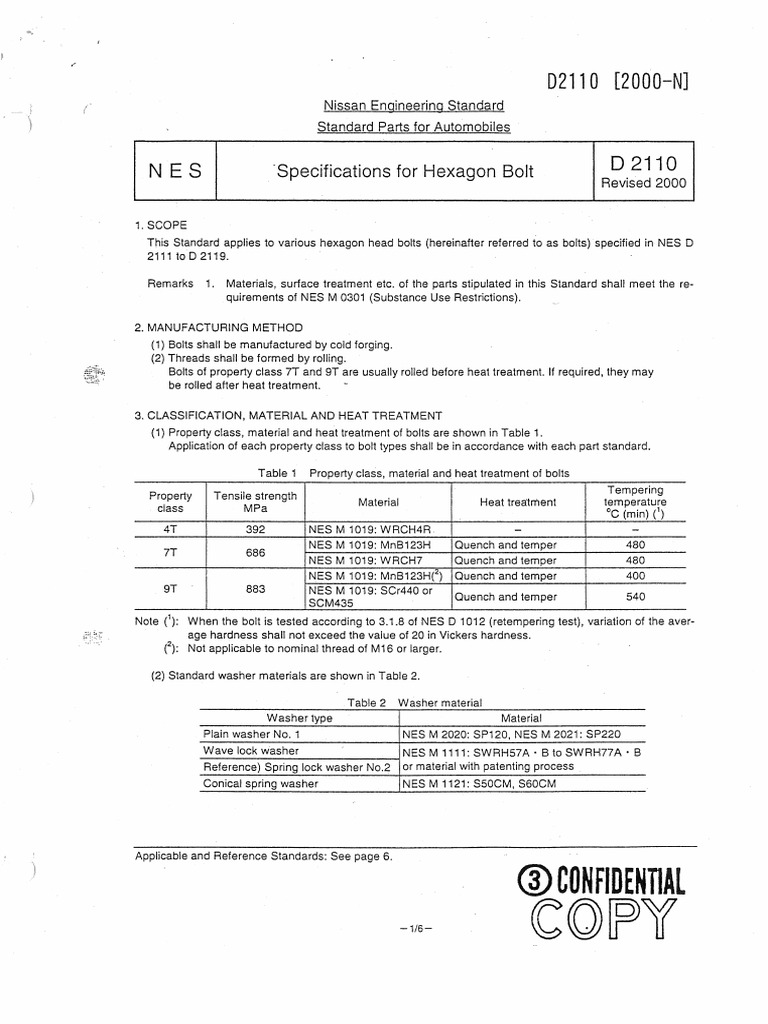 NES D2110-2000specifications for Hexagon bolt-英文版 | PDF