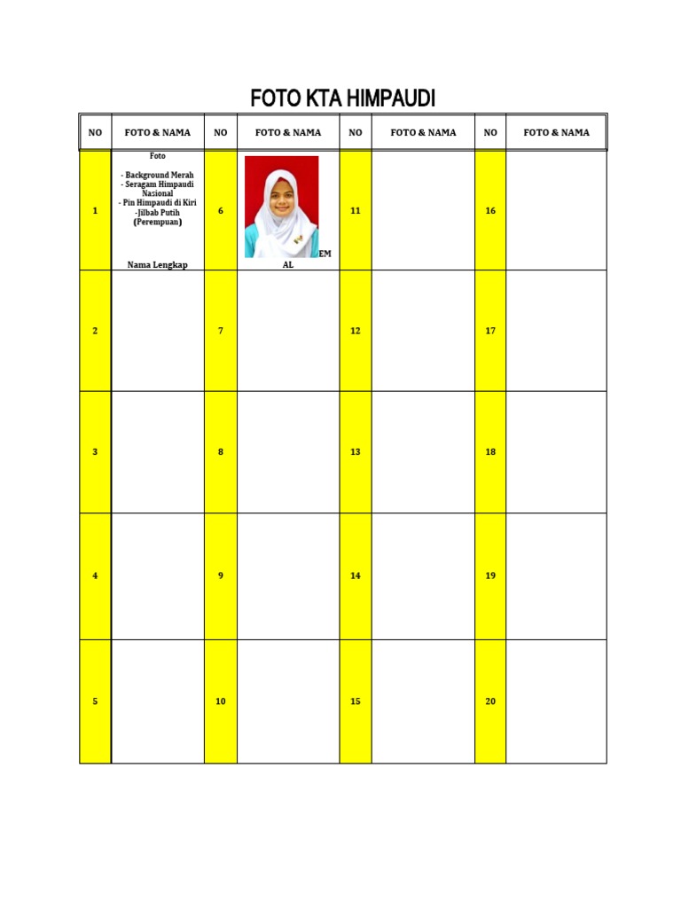 FOTO KTA HIMPAUDI - Edited | PDF