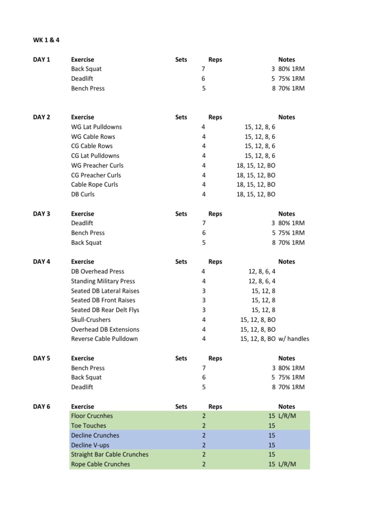6 Week Strength Program | PDF | Weight Training | Physical Exercise