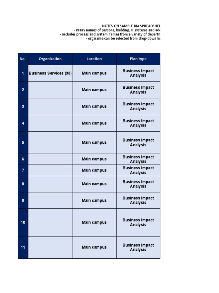 Sample BIA Spreadsheet | PDF | University Of Pennsylvania | Provost ...