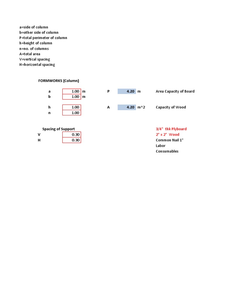 FORMWORKS (Column) A P 4.20 M B H A 4.20 M 2 N: 3/4" THK Plyboard 2" X ...