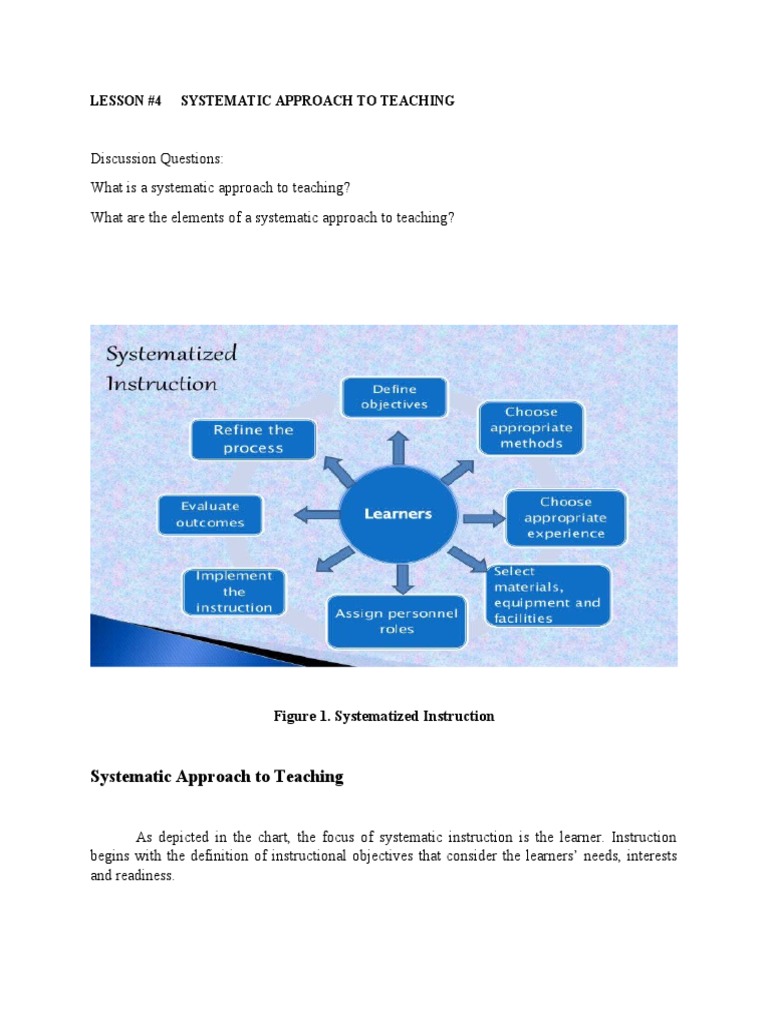 Systematic Approach To Teaching Worksheet Prof Ed 3 | Download Free PDF ...