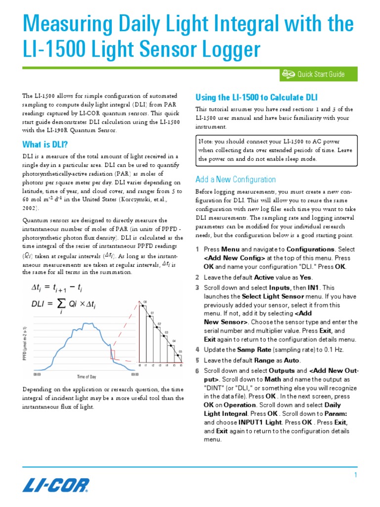 Measuring Daily Light Integral With The LI-1500 Light Sensor Logger ...