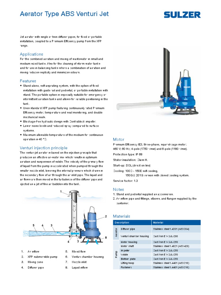 Aerator Type ABS Venturi Jet: Applications | PDF