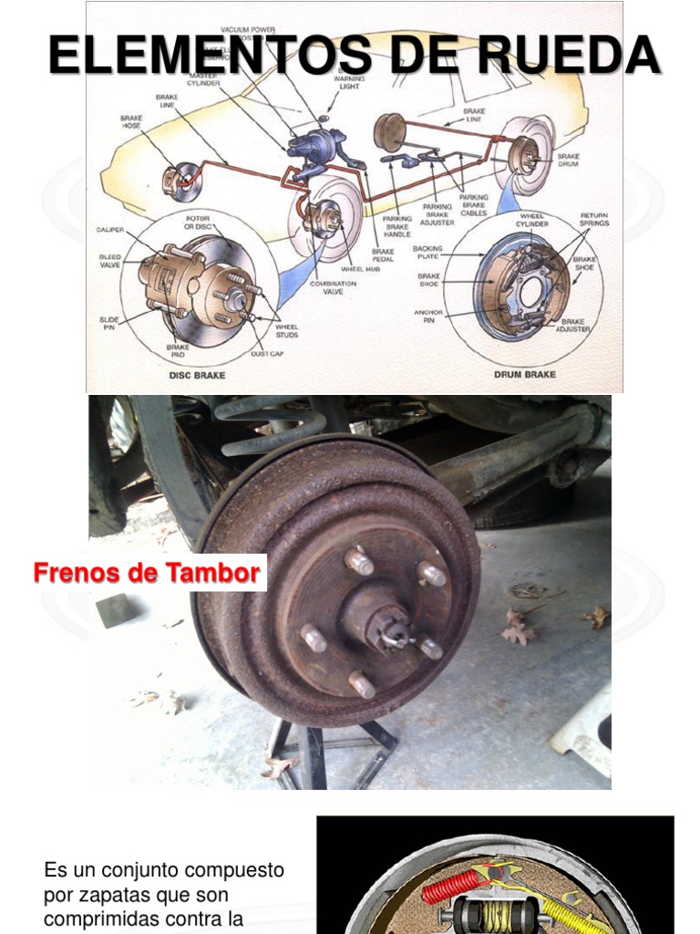 Componentes y Tipos de Frenos de Vehículos | PDF | Tecnología de ...