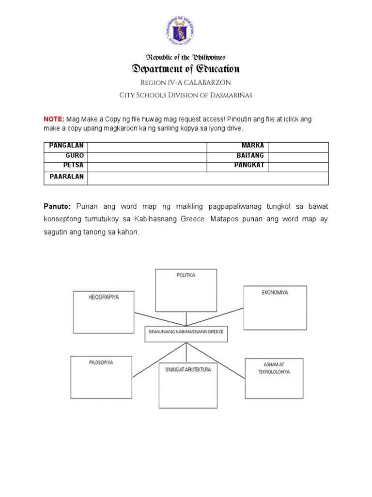 CONCEPT MAP | PDF