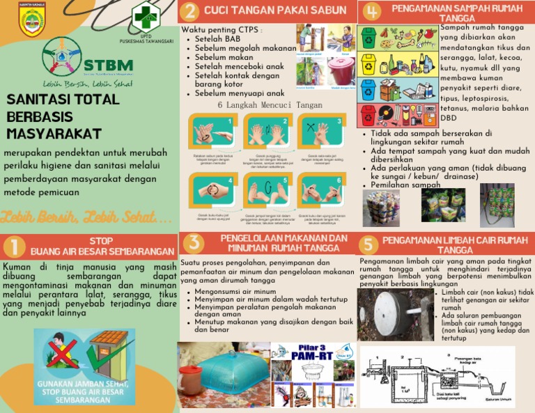 Leaflet STBM 5 Pilar | PDF