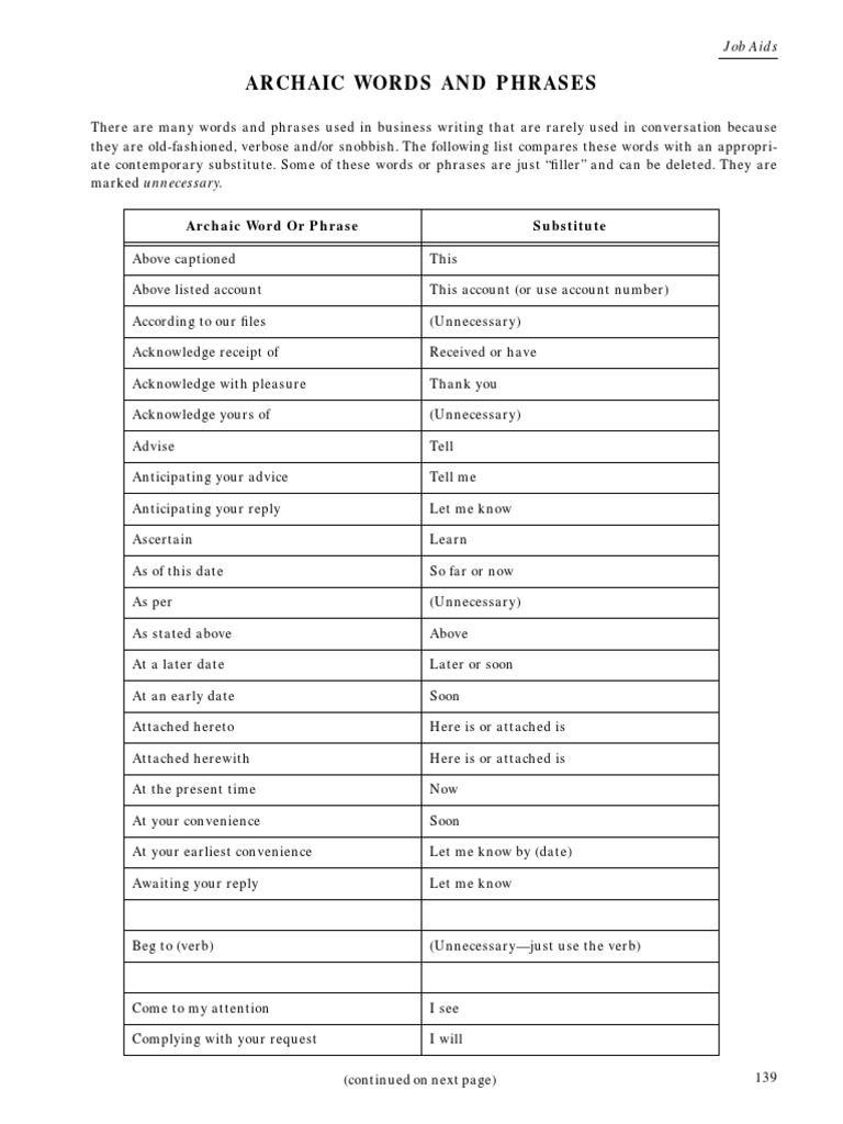 Archaic Words and Phrases: Archaic Word or Phrase Substitute | PDF