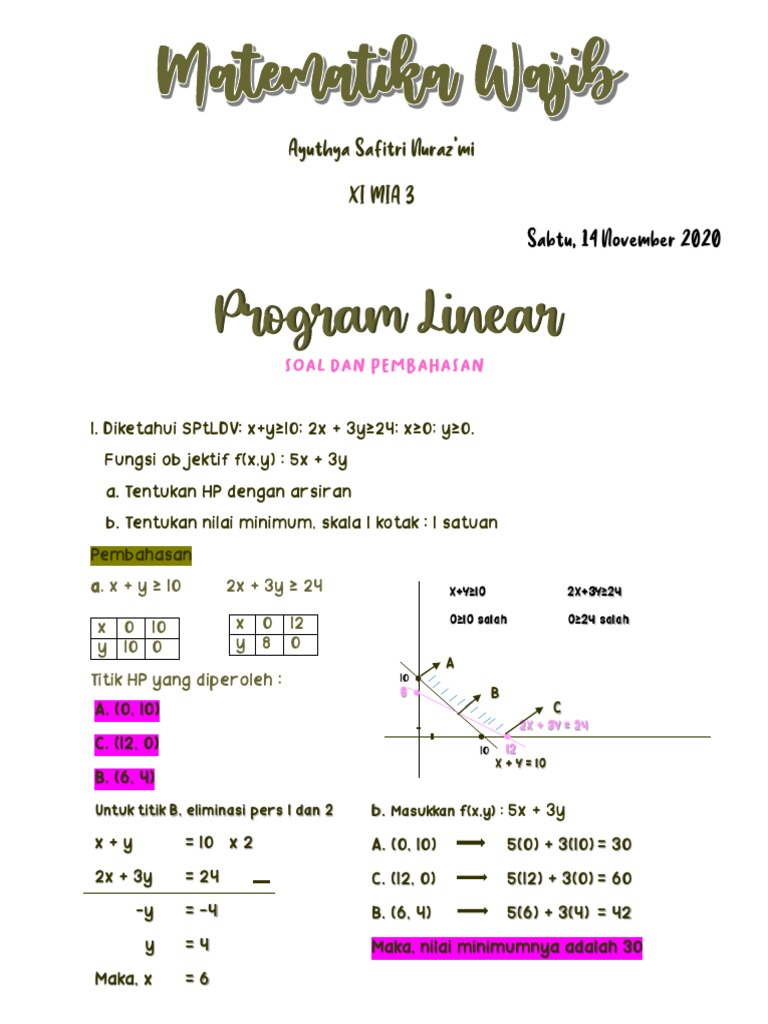 Model Matematika Program Linear dan Solusinya | PDF | Metode & Bahan Ajar