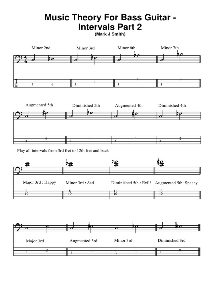 #6intervals Major Scale Part 2 | PDF