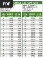 00-LPG Gas Unit Conversion Values - KG, Litres, MJ, KWH & M | PDF ...