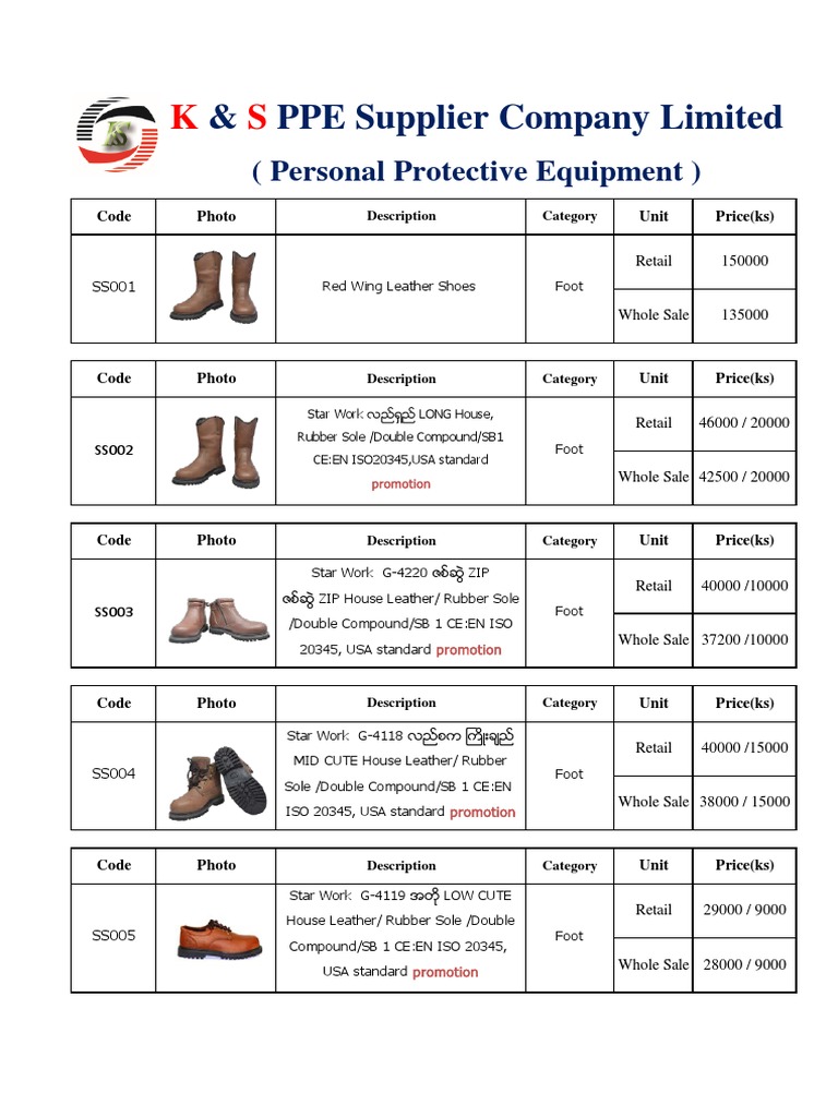 15.12.2020 Update Quotation KS PPE Supplier PDF | PDF | Personal ...