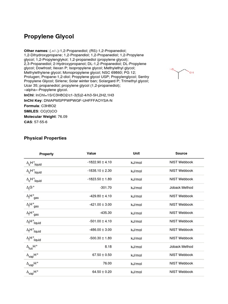 Propylene Glycol: Other Names: (.+/-.) - 1,2-Propanediol (RS) - 1,2 ...