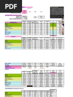 Dieta Borregos Sr. Rafa Hernandez | PDF | Maíz | Oveja