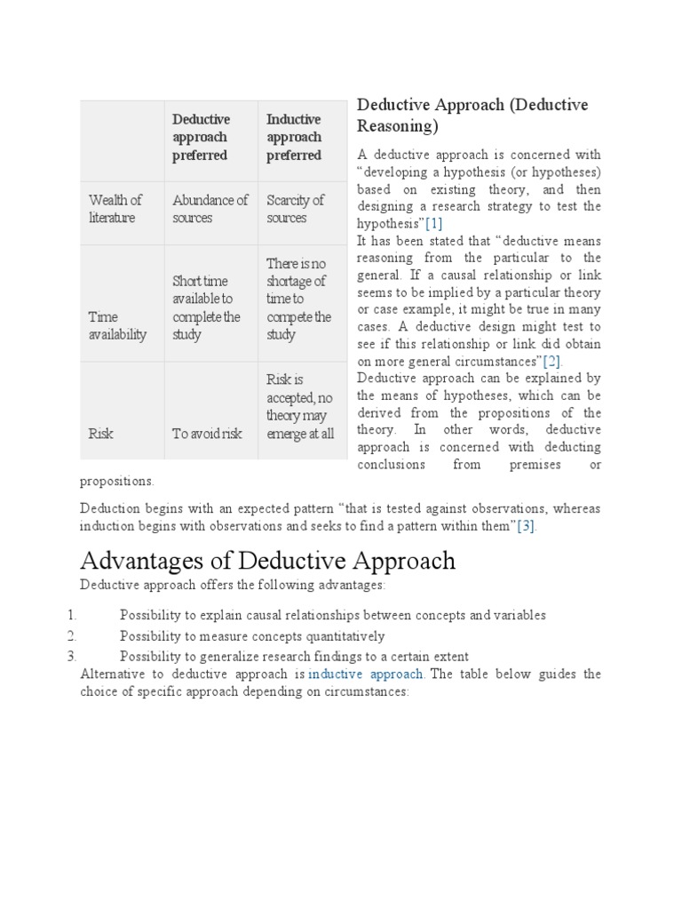 Advantages of Deductive Approach | PDF | Deductive Reasoning | Hypothesis