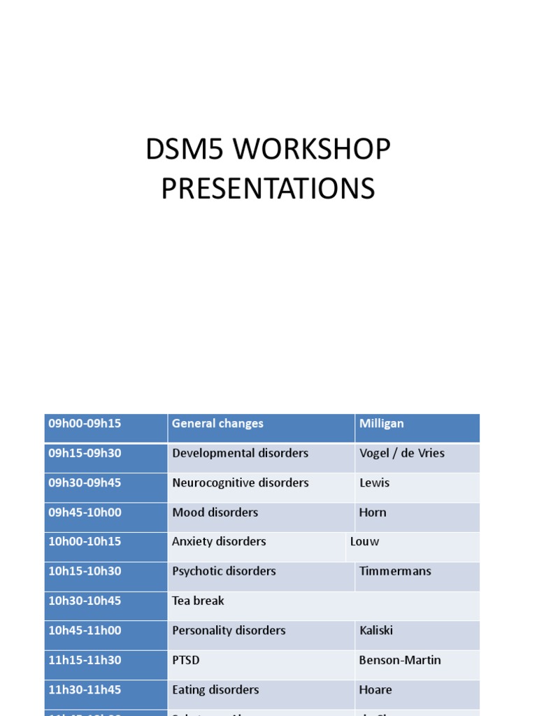 DSM5 | PDF | Diagnostic And Statistical Manual Of Mental Disorders ...