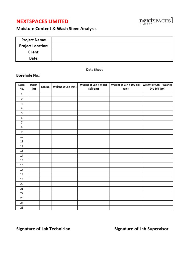 Moisture Content | PDF